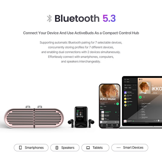 ActiveBuds | True Wireless Smart Earbuds | iKKO