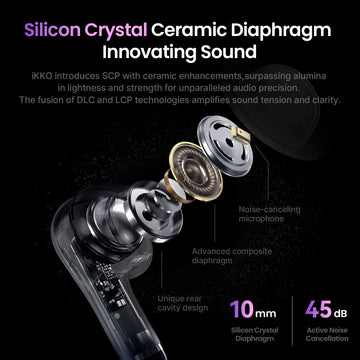 ActiveBuds | True Wireless Smart Earbuds | iKKO