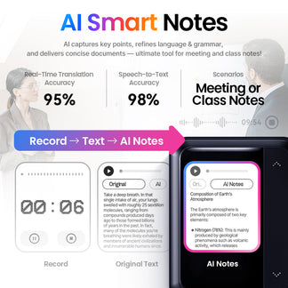 ActiveBuds: AI-Smart Earphones with ViVid Touchscreen | iKKO Audio